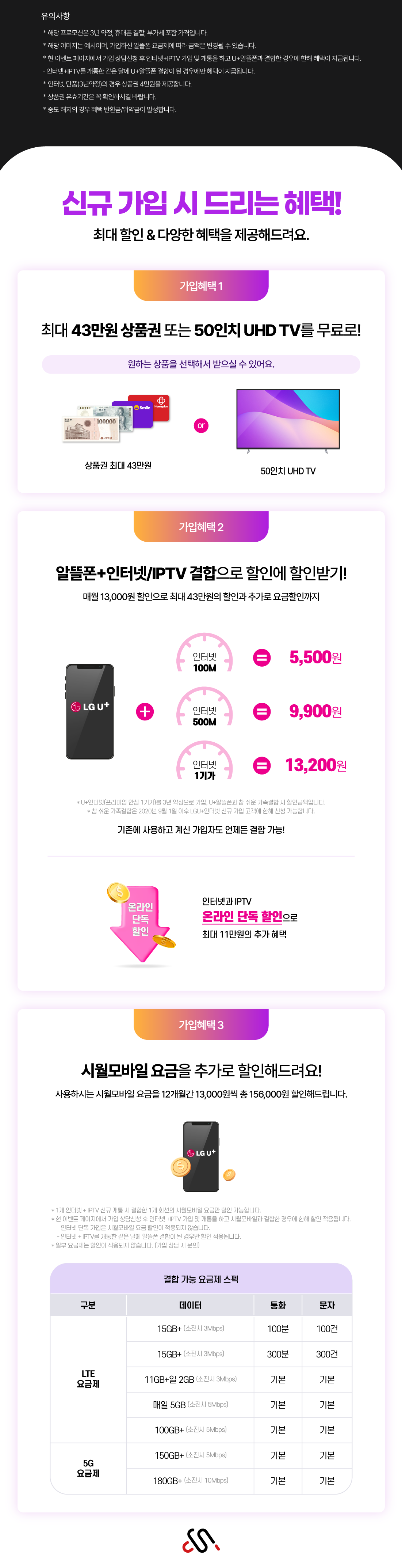 시월모바일ㅣLGU플러스알뜰폰ㅣ요금제ㅣ통신사ㅣ로밍ㅣ개통ㅣ비교